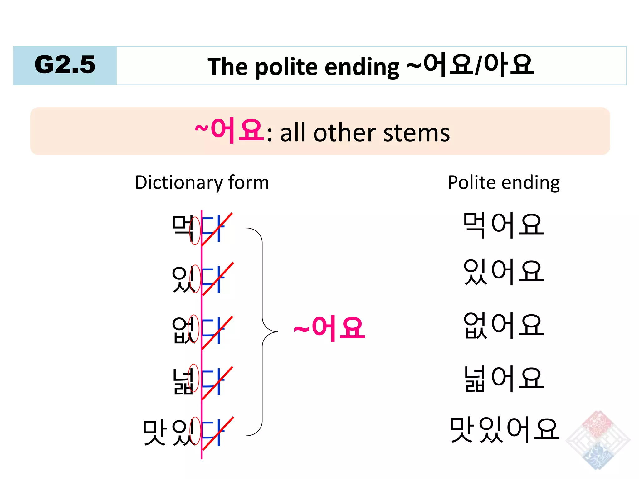 KOREAN LANGUAGE.pptx