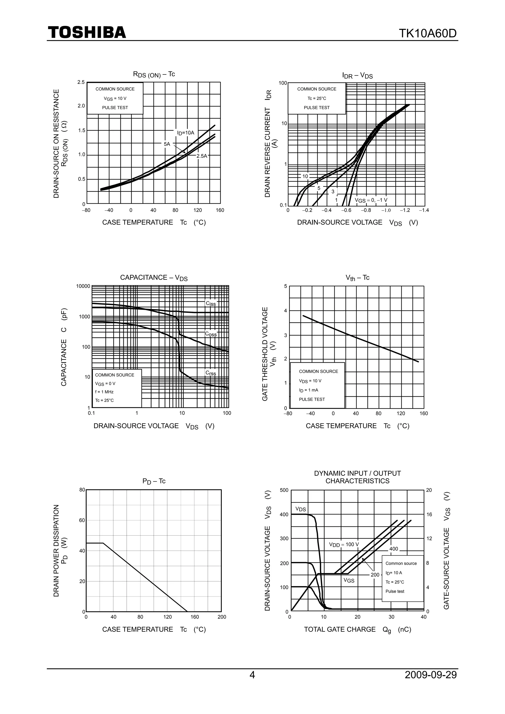 Original MOSFET N-CHANNEL K10A60D K10A60U 10A60D 10A60 TO-220 10A 600V ...