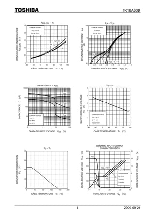 Original MOSFET N-CHANNEL K10A60D K10A60U 10A60D 10A60 TO-220 10A 600V ...