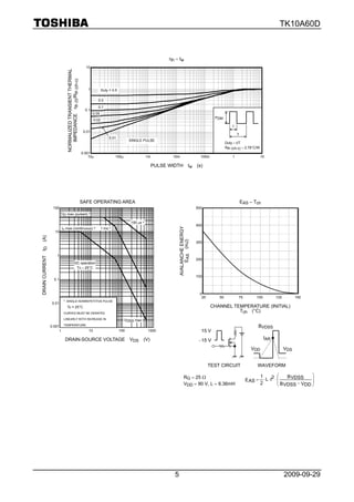 Original MOSFET N-CHANNEL K10A60D K10A60U 10A60D 10A60 TO-220 10A 600V ...
