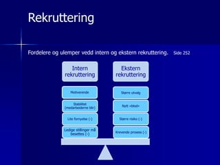 K11 personalutvikling visjon2 | PPT