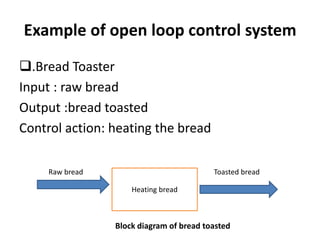 K11019(samant singh)control | PPTX