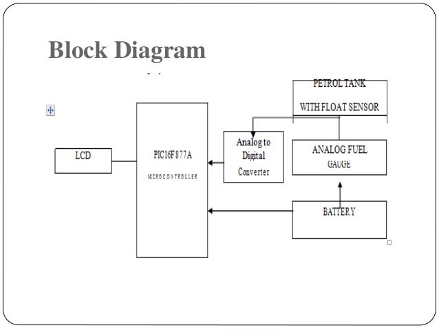 K11023 rohan patel digital fuel level indicator
