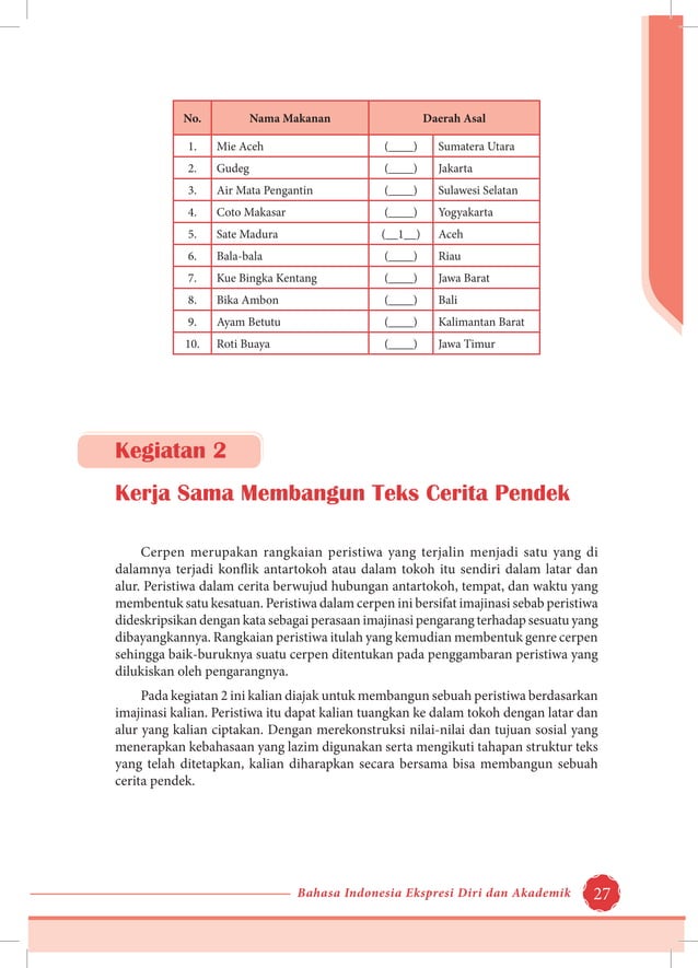 K11 bs bhs_indo_sm1_sma kelas xi kurikulum 2013_[blogerkupang.com] | PDF