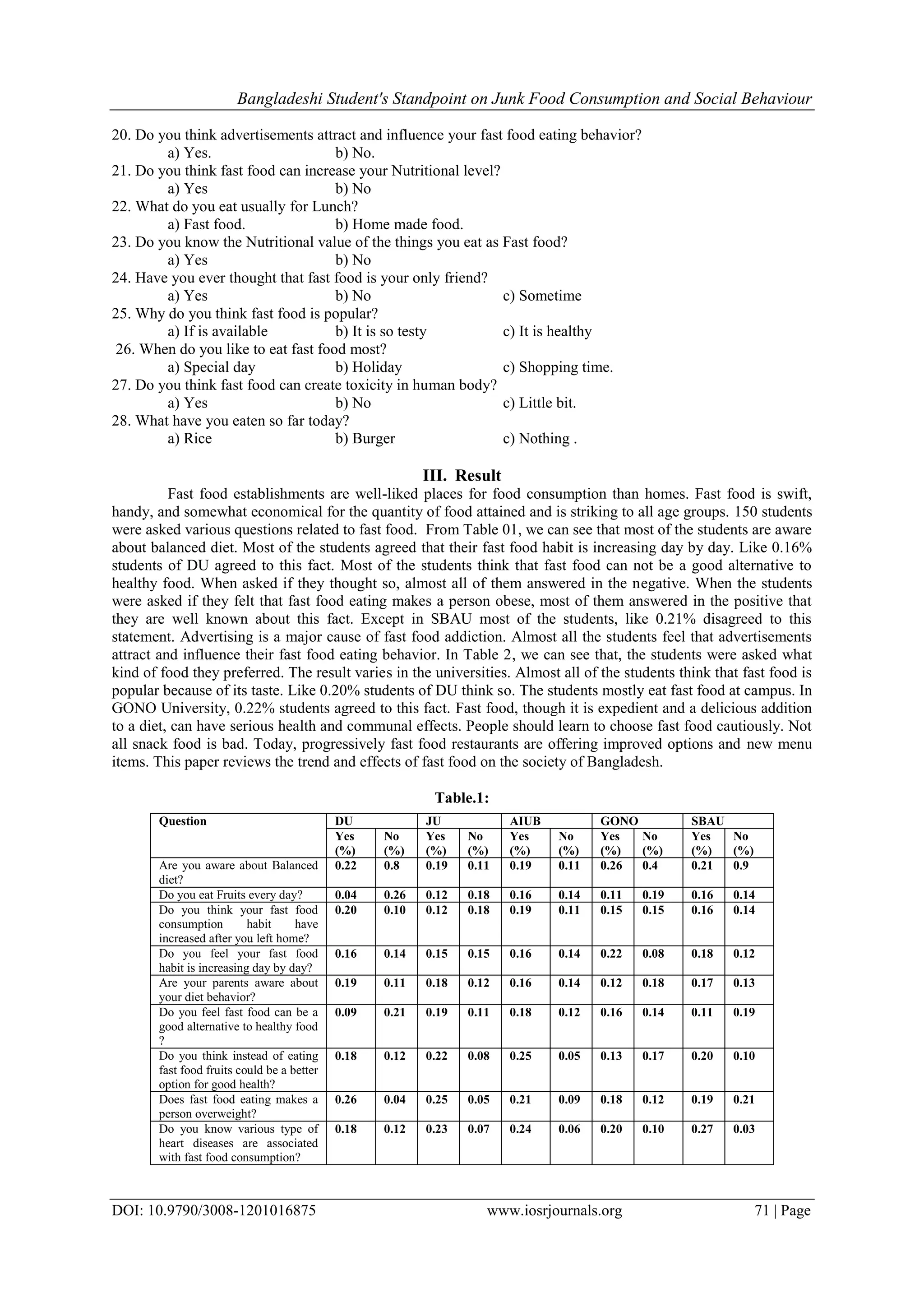 Bangladeshi Student's Standpoint on Junk Food Consumption and Social ...