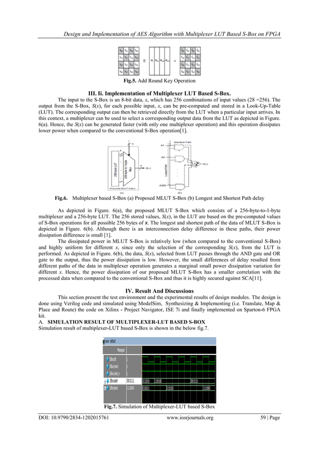 FPGA Based Implementation of AES Encryption and Decryption with Low Power Multiplexer LUT Based ...