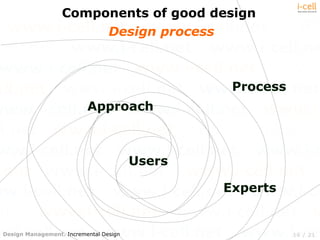 K12 200 [a] introduction incremental design | PPT