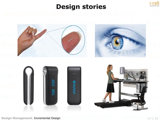 K12 200 [a] introduction incremental design | PPT