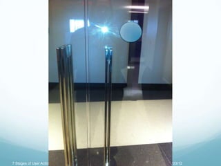 7 Stages of User Action Theory | PPTX