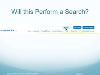 7 Stages of User Action Theory | PPTX