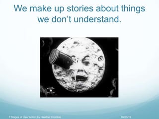 7 Stages of User Action Theory | PPTX