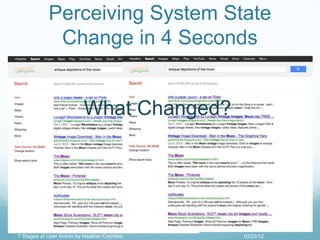 7 Stages of User Action Theory | PPTX