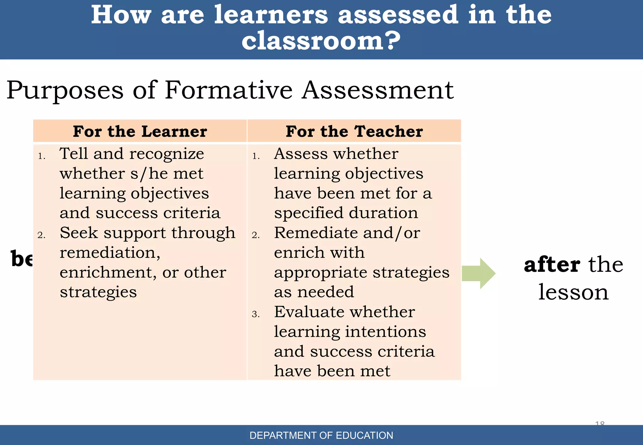 K12 assessment in the kto12 basic education program | PDF