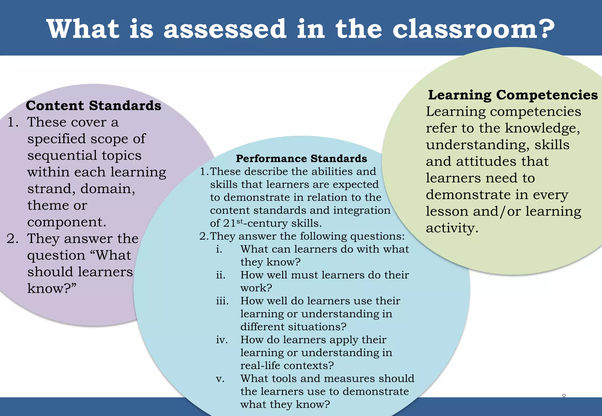 K12 assessment in the kto12 basic education program | PDF