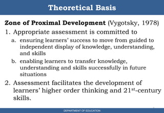 K12 assessment in the kto12 basic education program | PDF