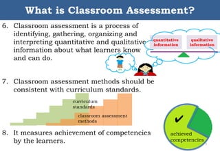 K12 assessment in the kto12 basic education program | PDF