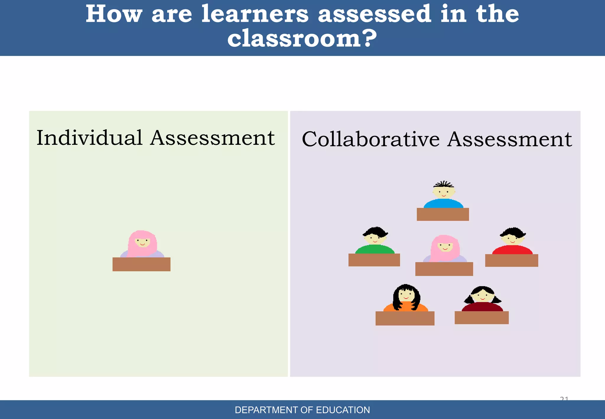 New K12 assessment in the k to 12 basic education program | PDF