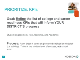 Key Performance Indicators for College & Career Readiness - K12 ...