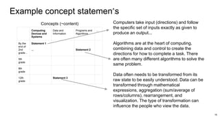 K-12 Computer Science Framework GaDOE Update | PPT