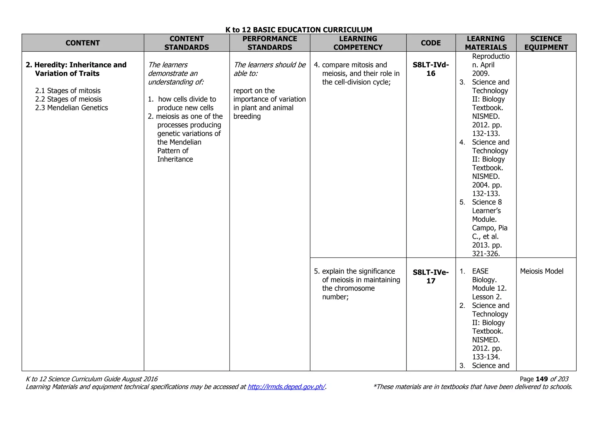 K12 curriculum guide (science).pdf