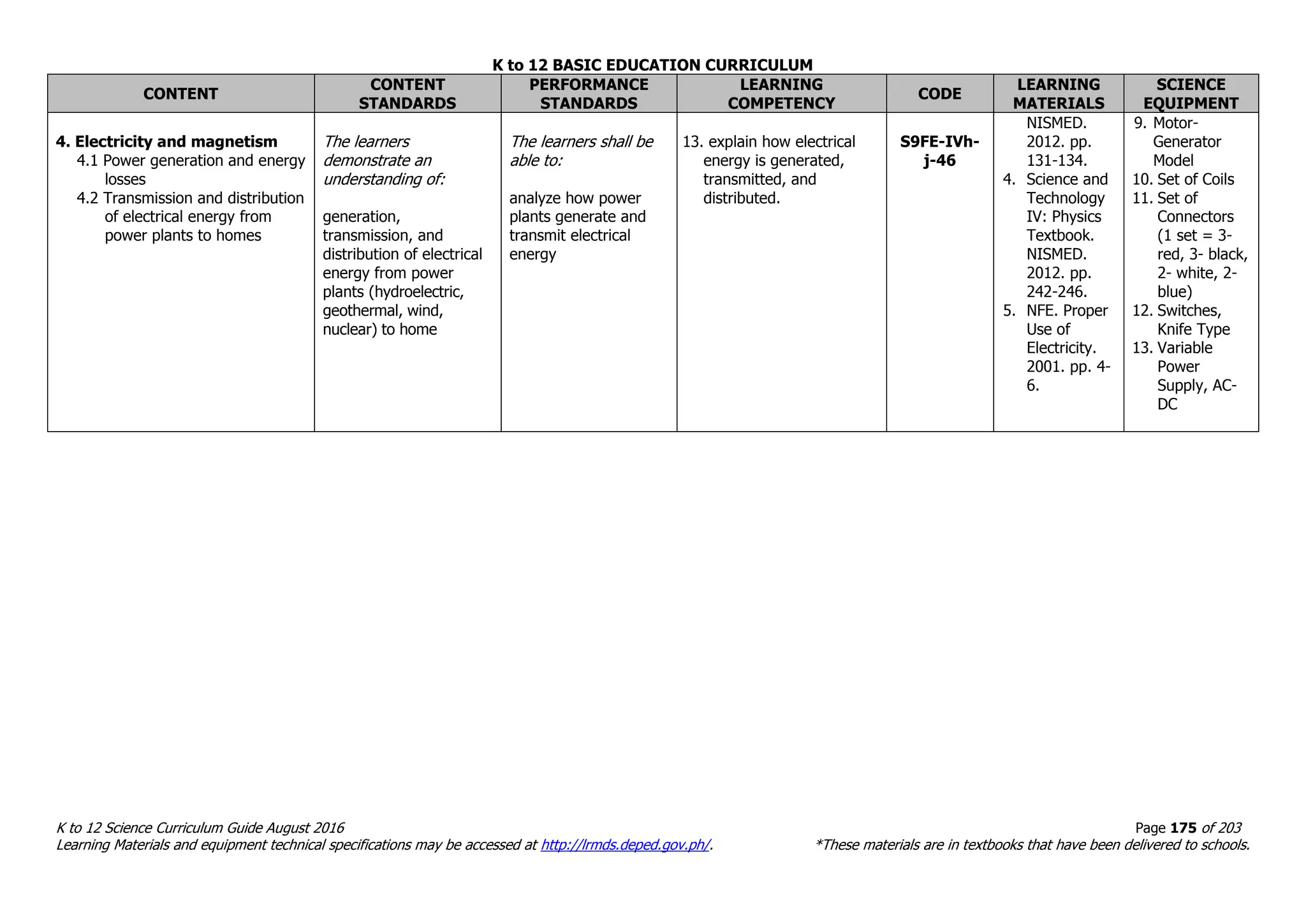 K12 curriculum guide (science).pdf