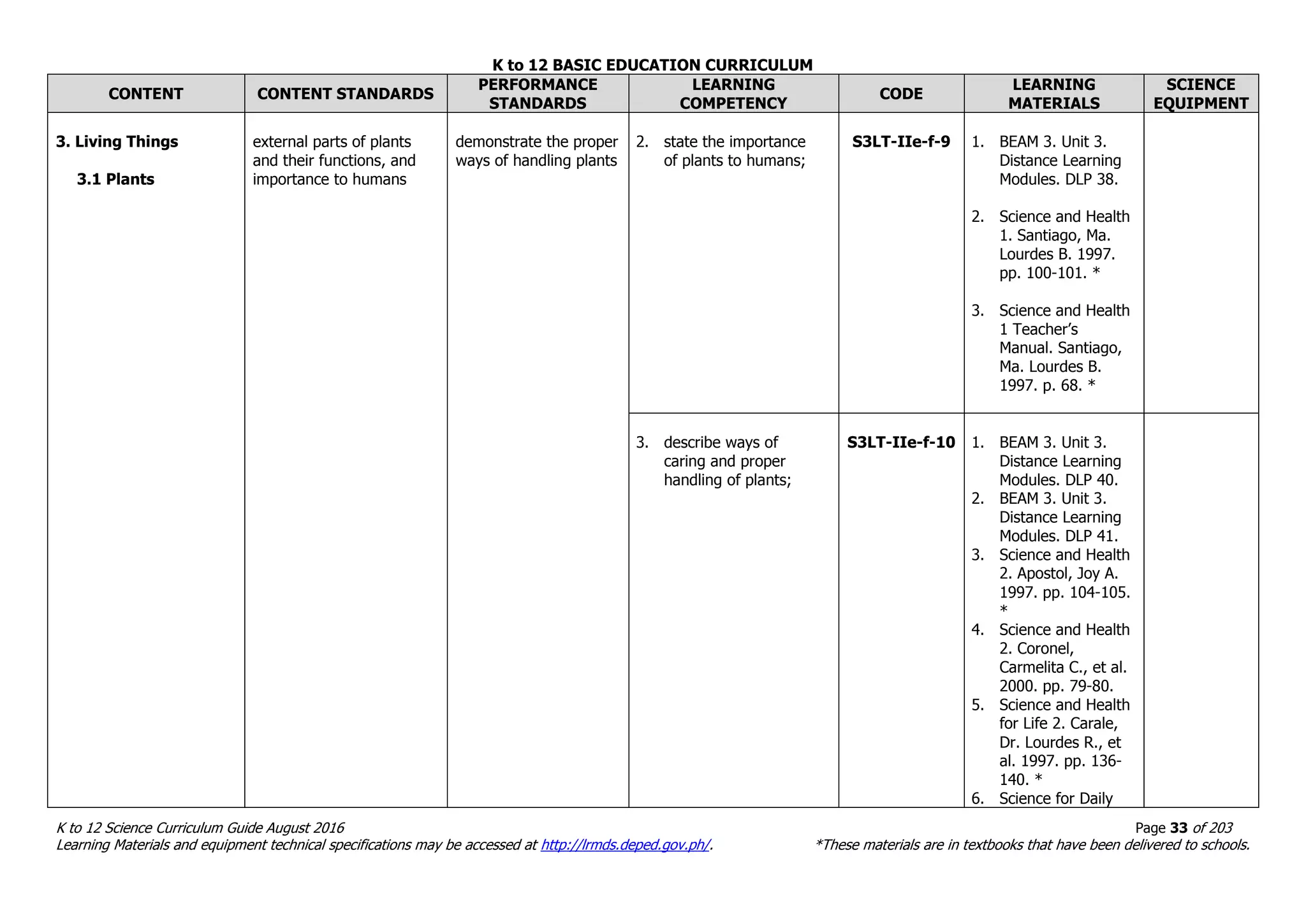 K12 curriculum guide (science).pdf