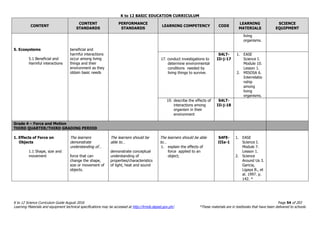 K12 curriculum guide (science).pdf