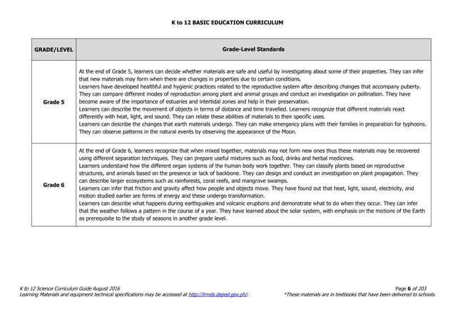 K12 curriculum guide (science).pdf