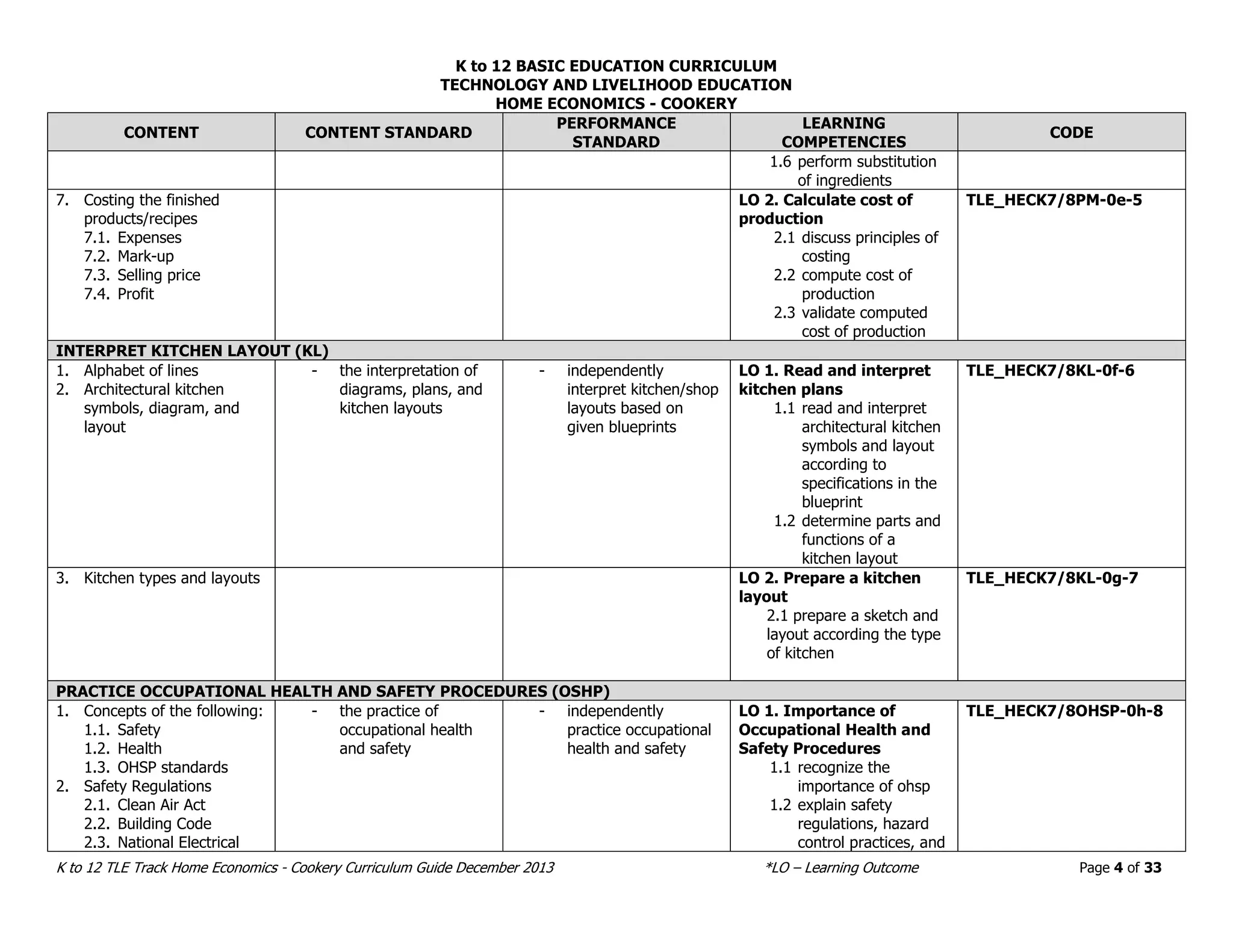 K12 tle curriculum_cookery_grade_7-10 | PDF