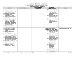 K12 tle curriculum_cookery_grade_7-10 | PDF