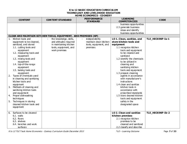 K12 tle curriculum_cookery_grade_7-10