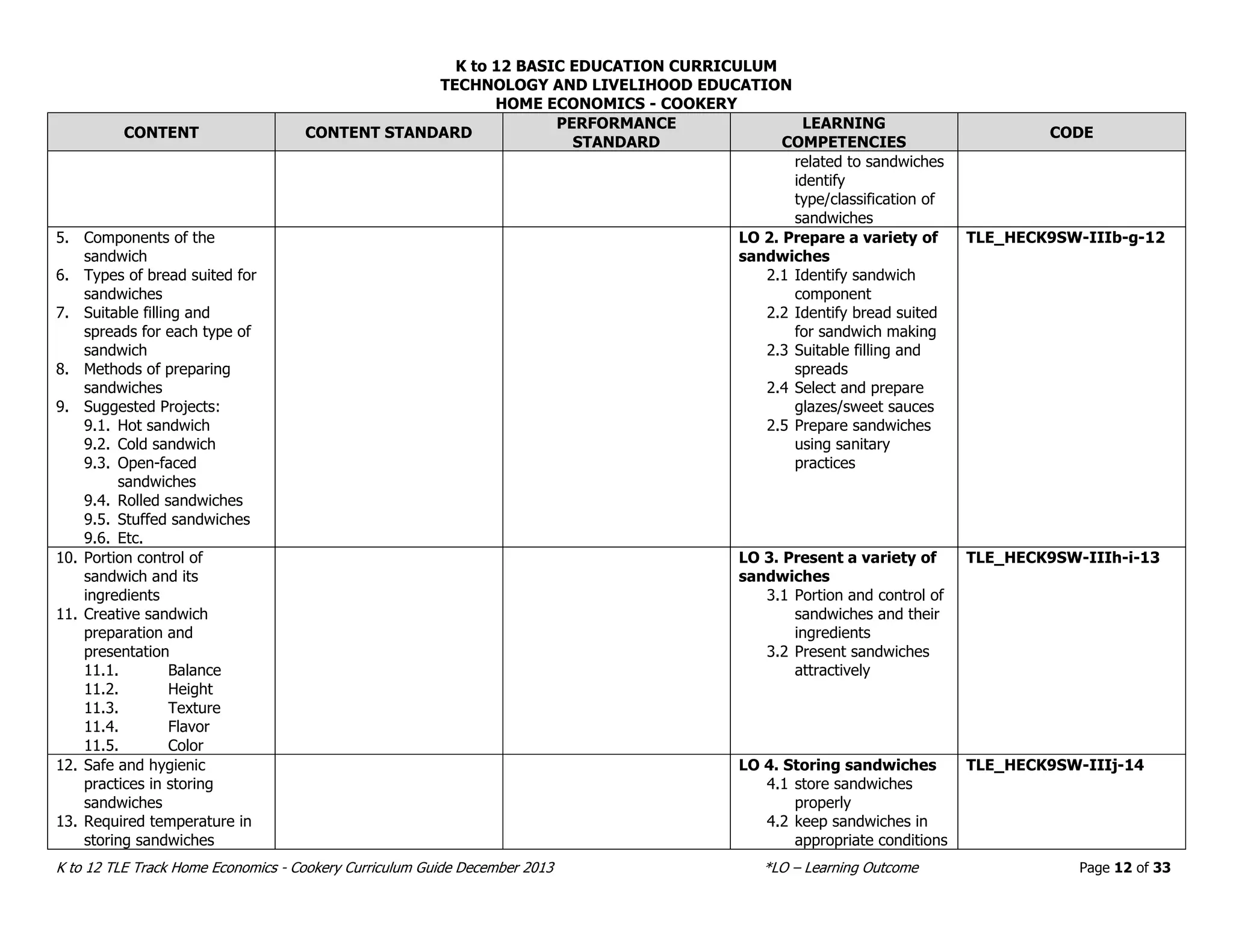 K12_TLE_Curriculum_Cookery_Grade_7_10.pdf