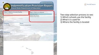K12 Tableau User Group meeting: November 6, 2024 | PPTX