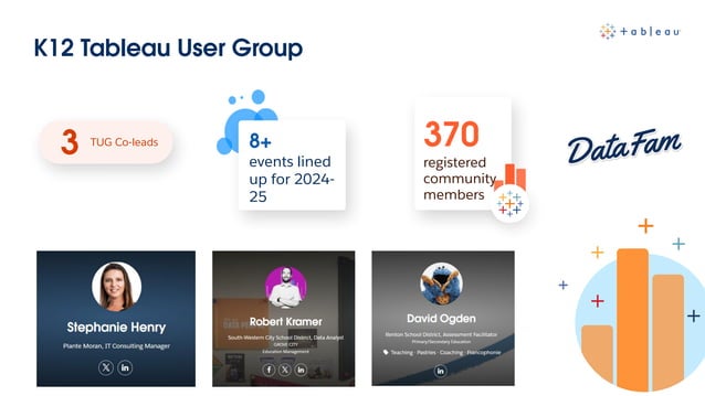 K12 Tableau User Group meeting: September 2024 | PPT