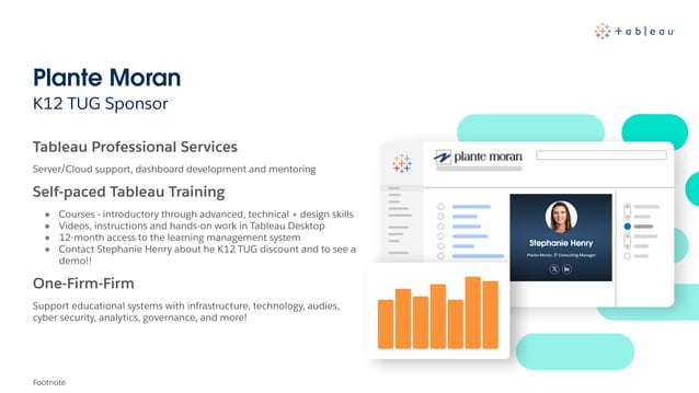 K12 Tableau User Group meeting: September 2024 | PPT