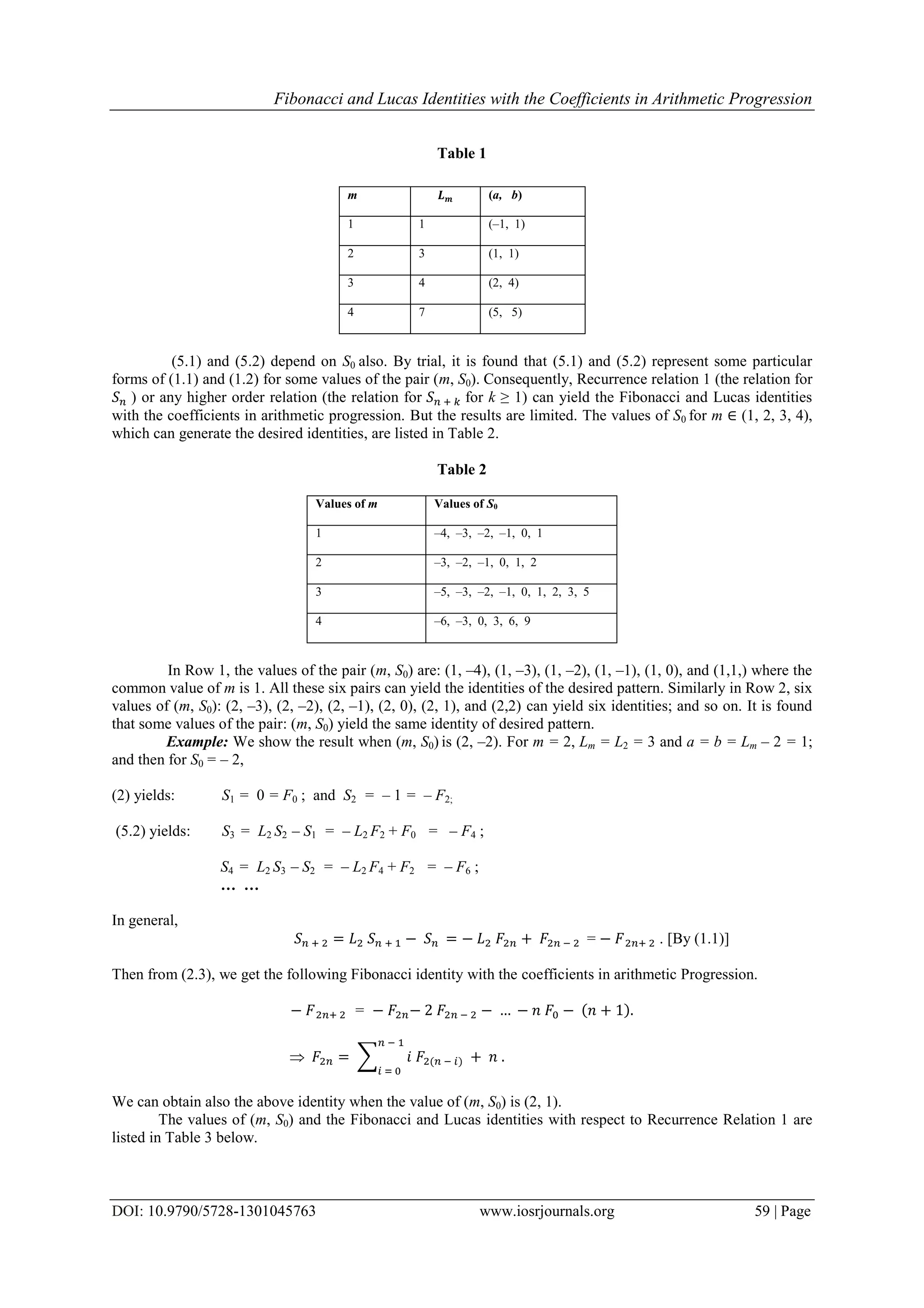 Fibonacci and Lucas Identities with the Coefficients in Arithmetic ...