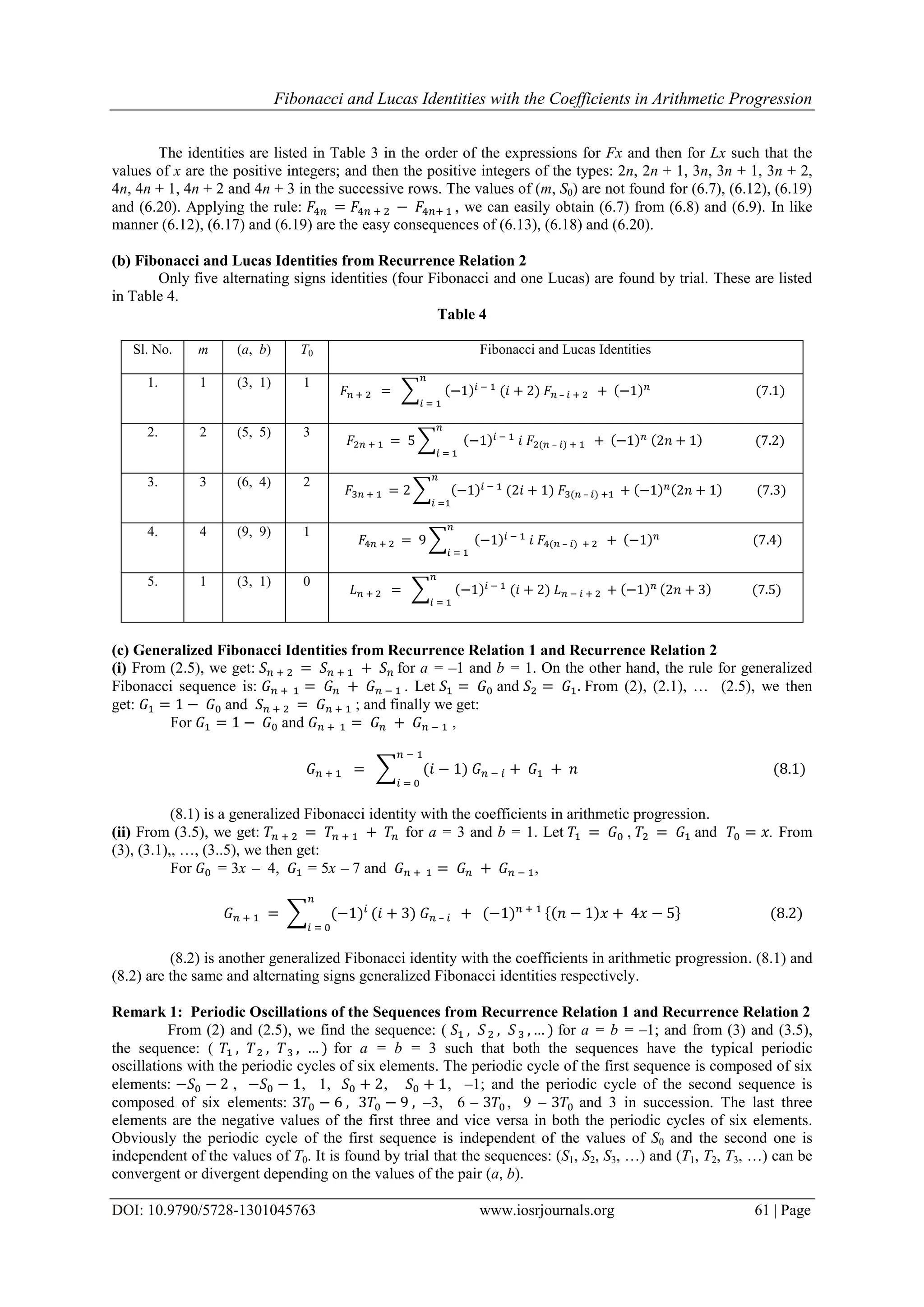 Fibonacci and Lucas Identities with the Coefficients in Arithmetic ...