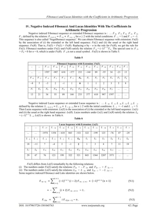 Fibonacci and Lucas Identities with the Coefficients in Arithmetic ...