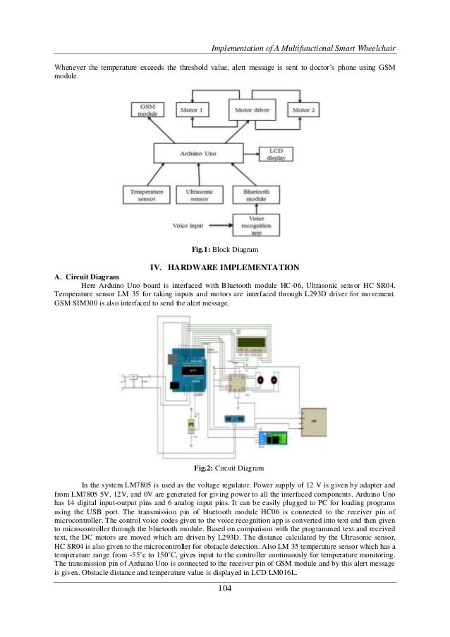 Implementation of A Multifunctional Smart Wheelchair