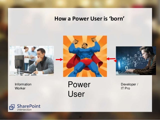 Power User functionality in SharePoint 2013 - SP Intersection