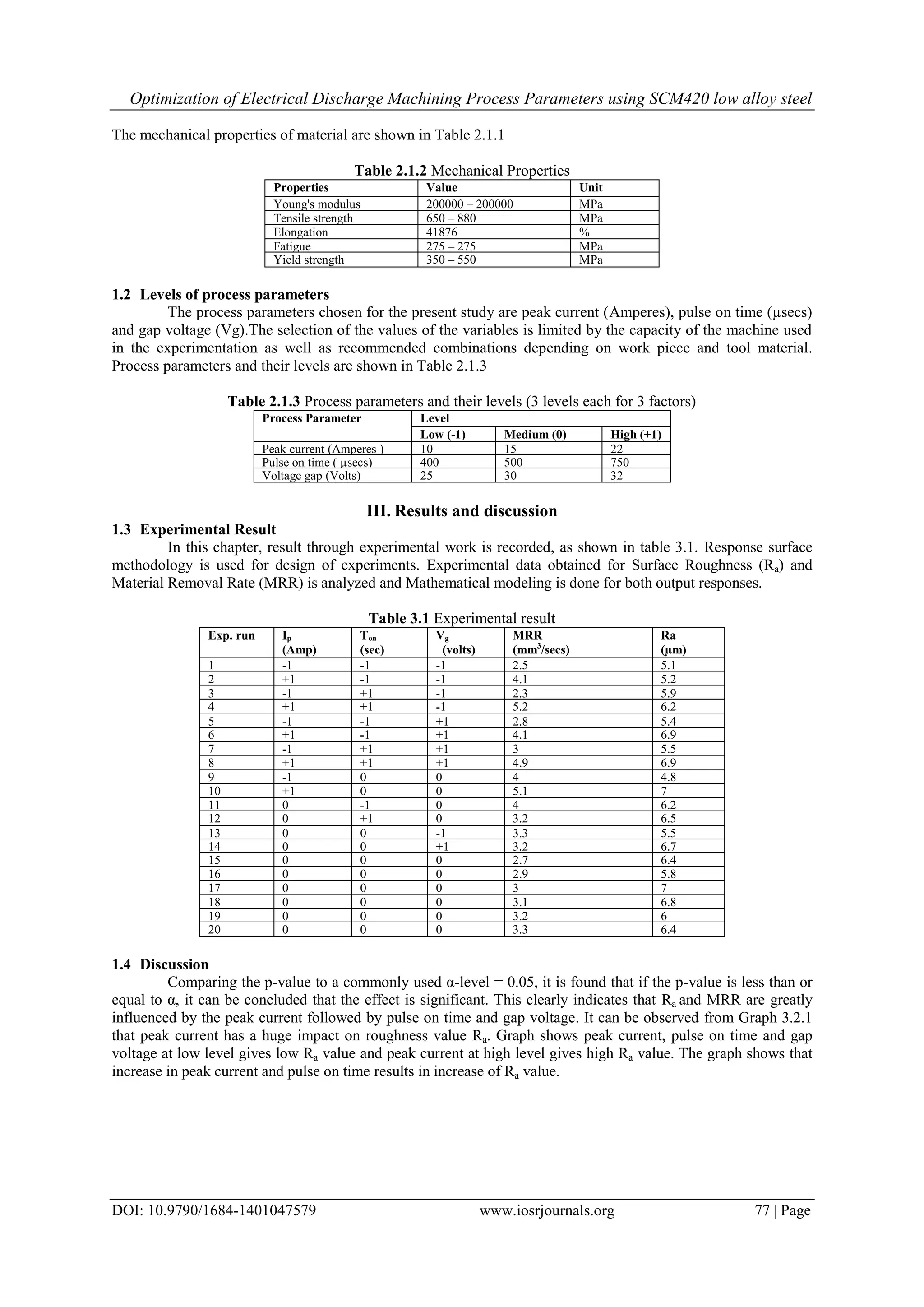 Optimization of Electrical Discharge Machining Process Parameters using SCM420 low alloy steel ...