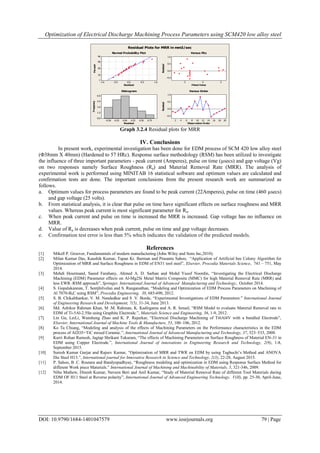 Optimization of Electrical Discharge Machining Process Parameters using SCM420 low alloy steel ...