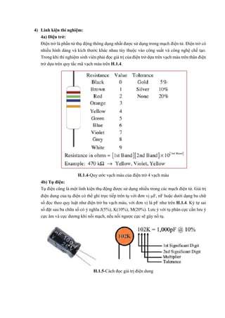 K14 huong dan_tn_mach_dien_tu | PDF