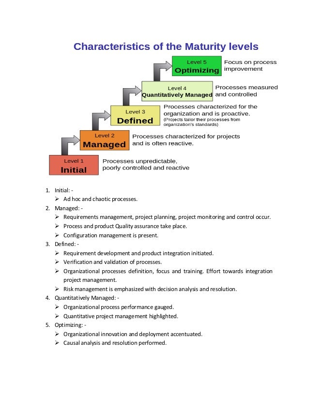project management maturity models