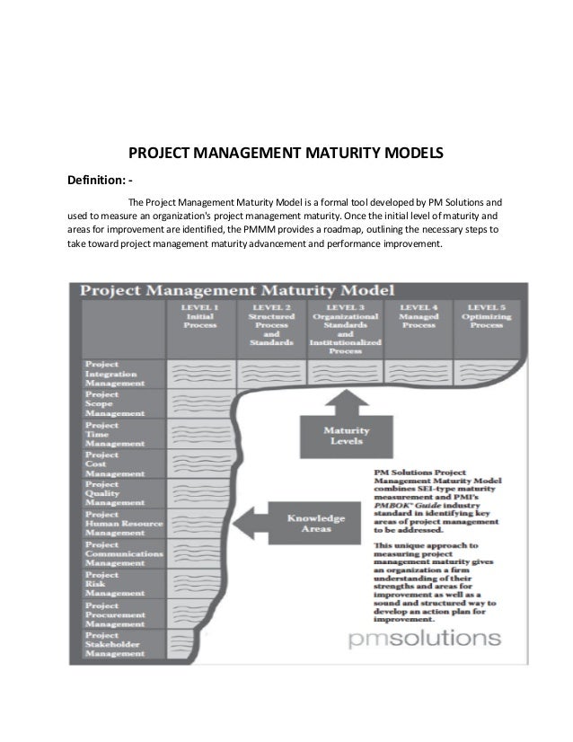 project management maturity models