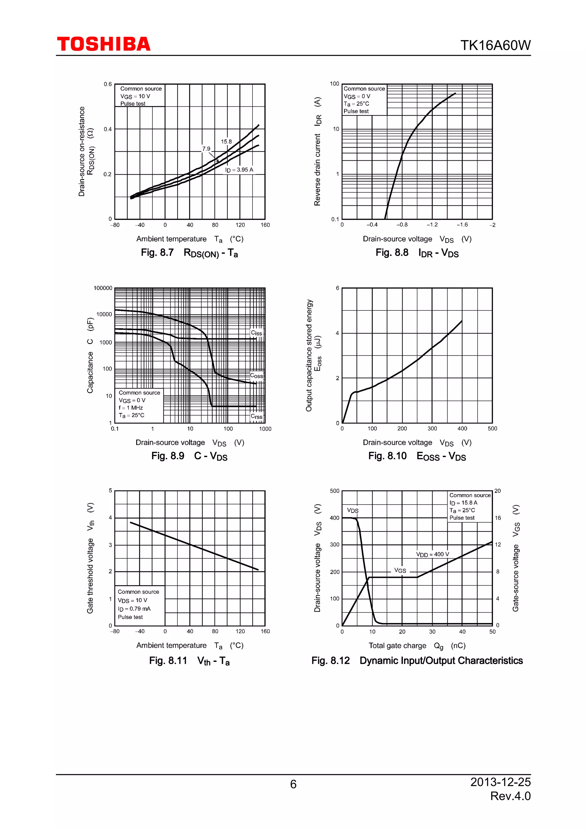 Original MOSFET N-CHANNEL K16A60W 16A60 K16A60 16A 600V New Toshiba | PDF