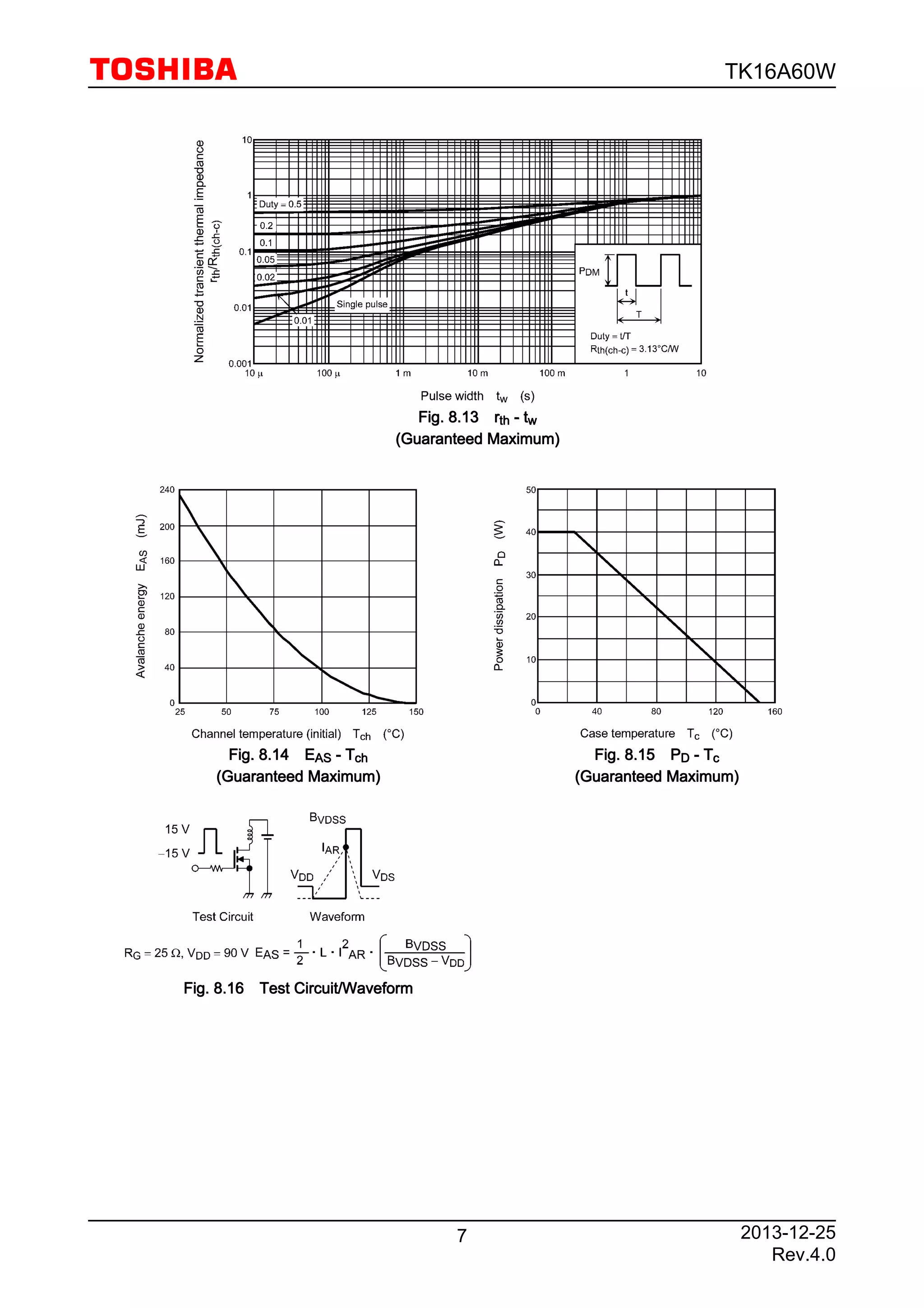 Original MOSFET N-CHANNEL K16A60W 16A60 K16A60 16A 600V New Toshiba | PDF