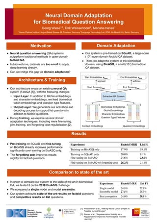 Georg Wiese - 2017 - Neural Domain Adaptation for Biomedical Question Answering | PDF