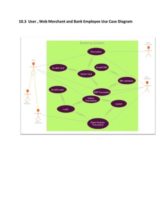 HDFC banking system SRS Document | PDF