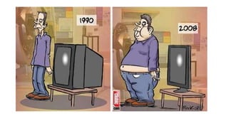 Importance Of Technology | PPTX